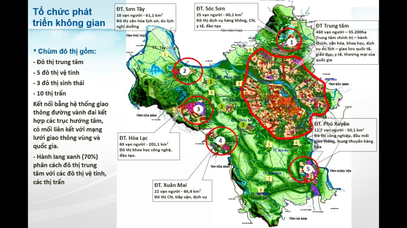 Some thoughts on the organization of urban agricultural space in the ...